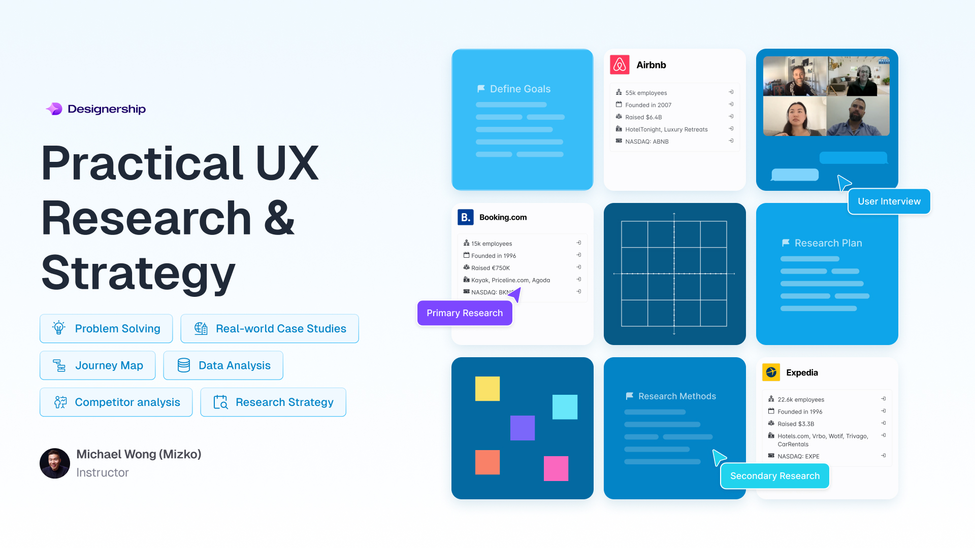 Comprehensive Guide to Various UX Research Methods: Techniques for Every Project